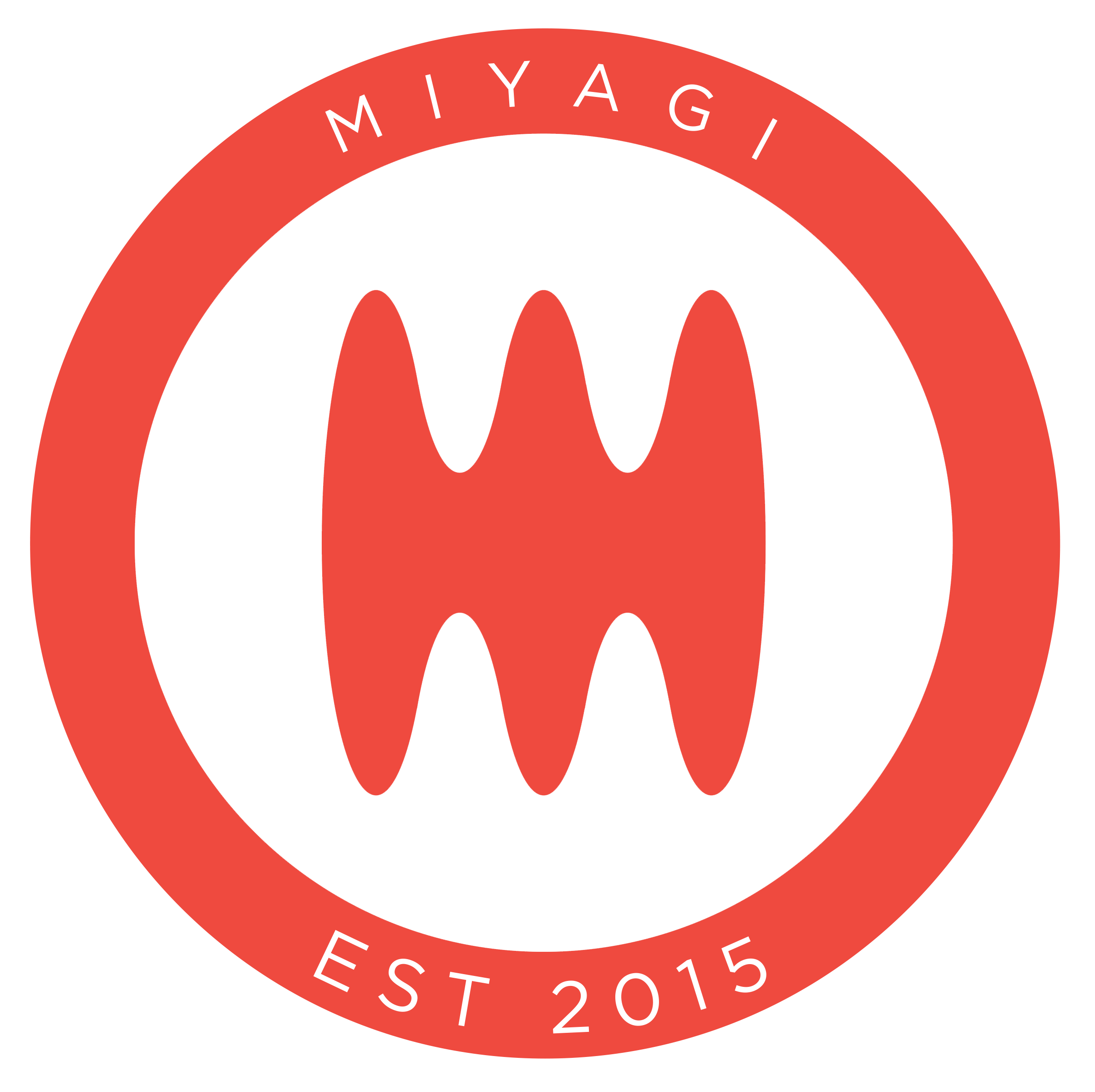 Miyagi Pty Ltd | Miyagi Coach